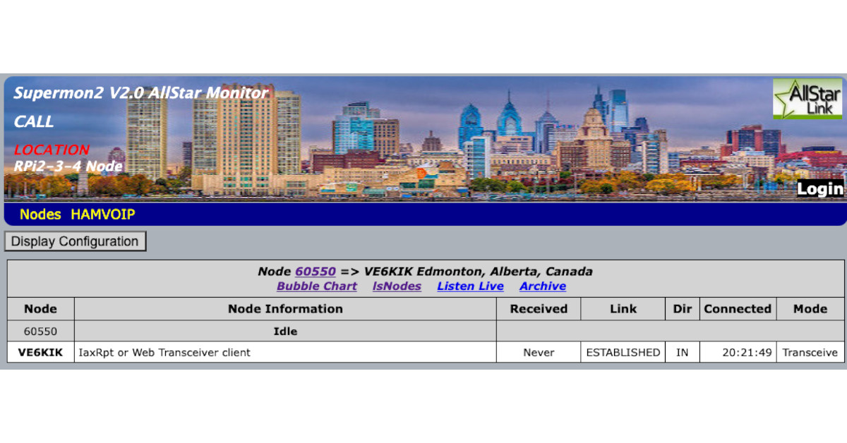 AllStar Node – Supermon2 Setup – Bohica.net