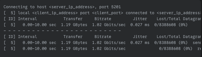 Network Bandwidth Testing with Iperf3 – Bohica.net